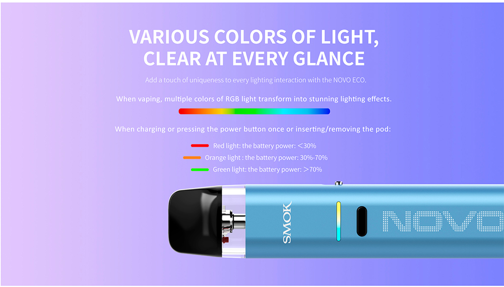 SMOK Novo Eco Pod System Kit 1000mAh 2ml