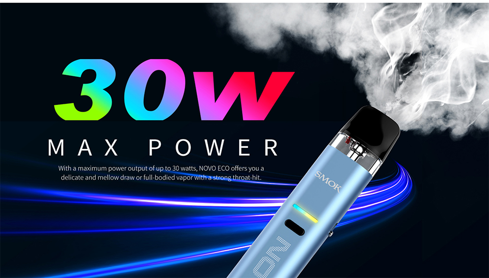 SMOK Novo Eco Pod System Kit 1000mAh 2ml