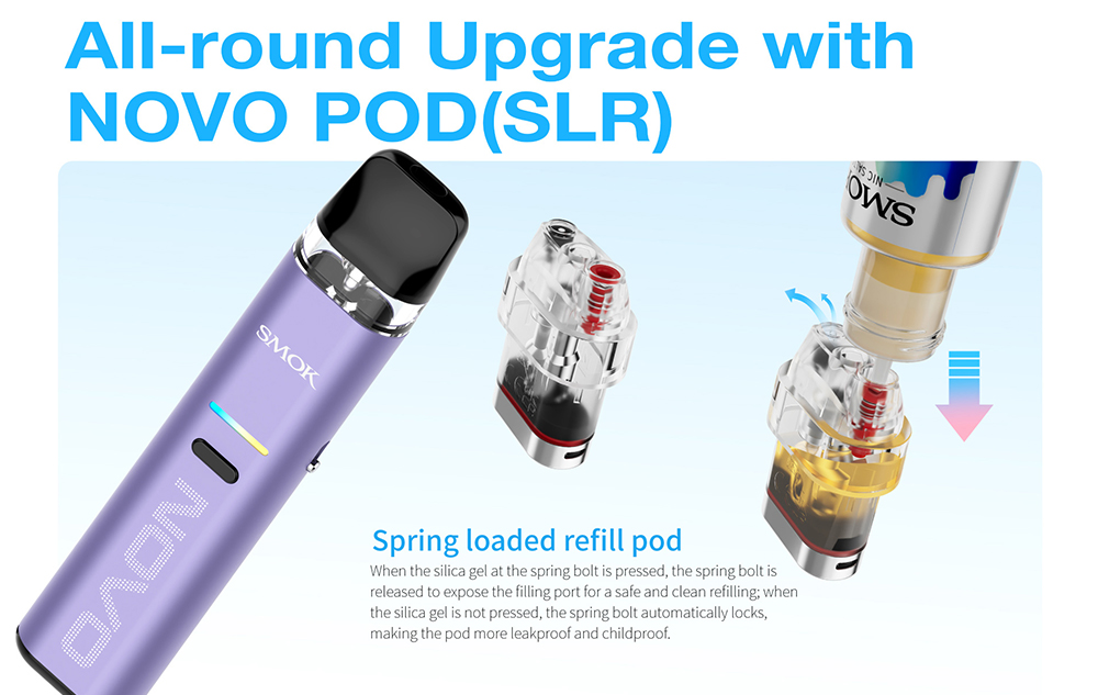 SMOK Novo Eco Pod System Kit 1000mAh 2ml