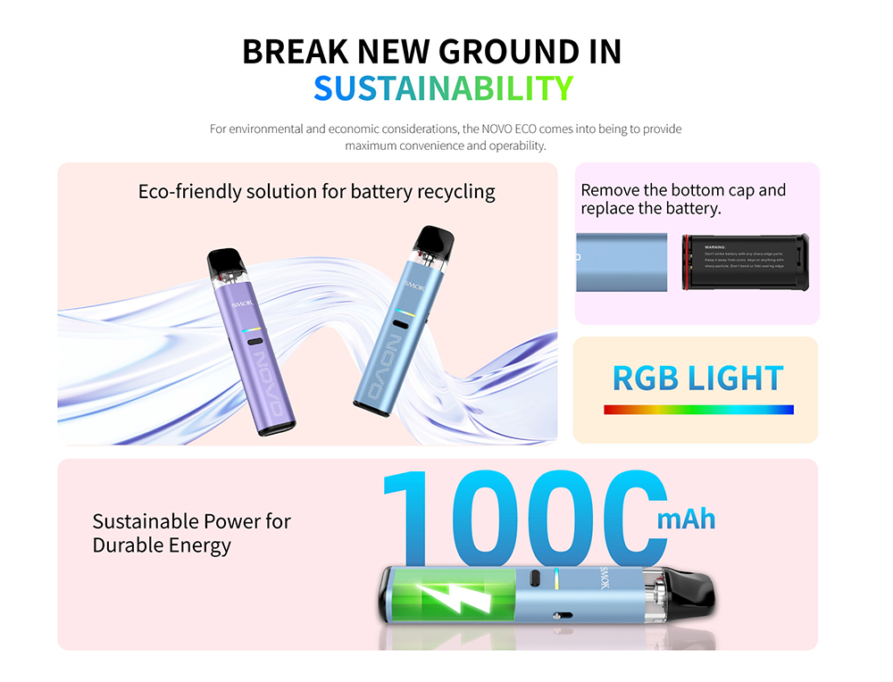 SMOK Novo Eco Pod System Kit 1000mAh 2ml