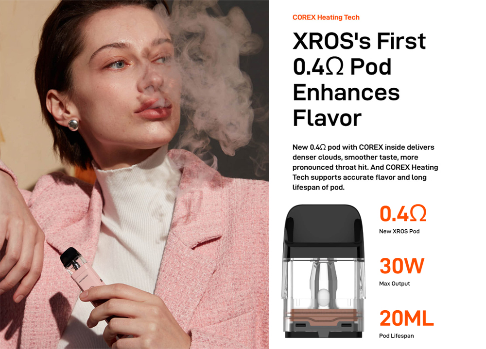 Vaporesso Xros Pro Pod System Kit 1200mAh